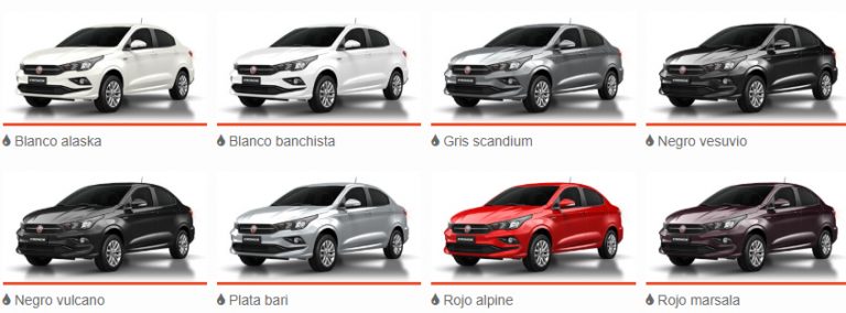 Fiat Plan Cronos Plan De Ahorro Plan De Ahorro Plan De Ahorro